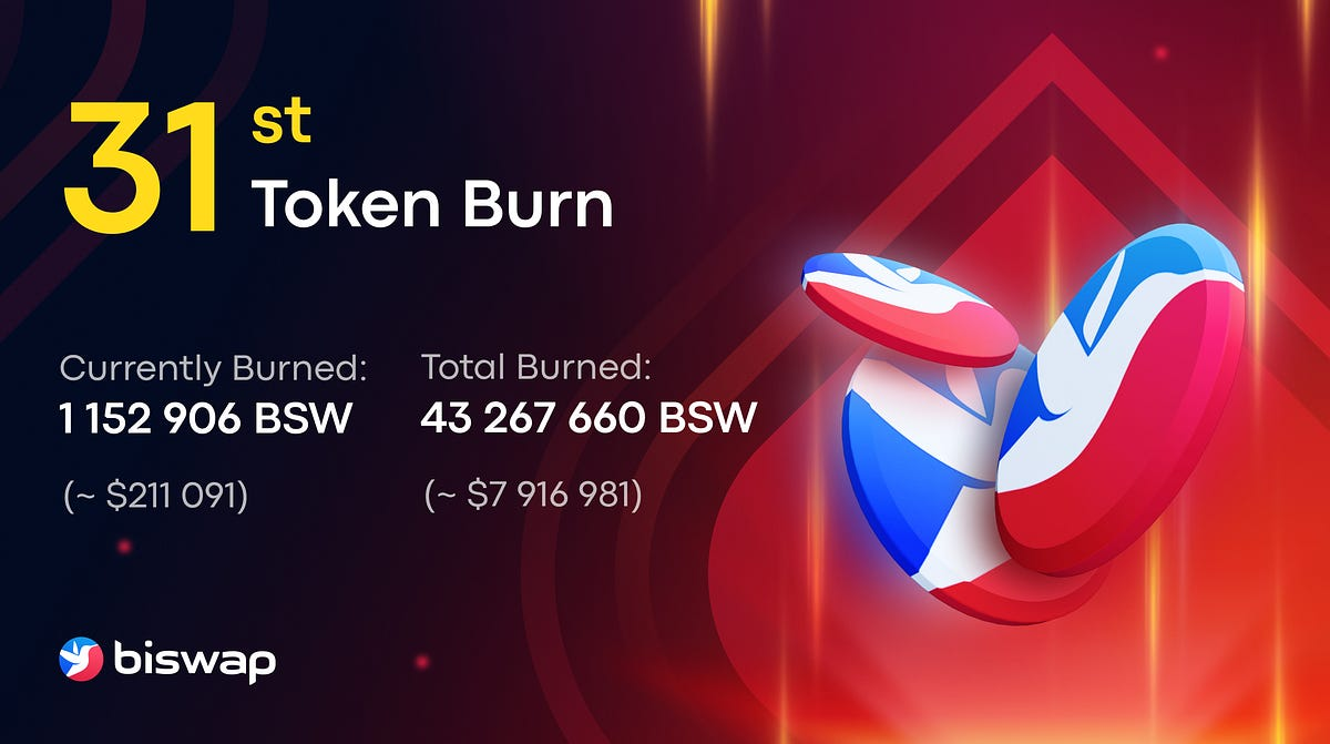 Blog | Biswap Blog