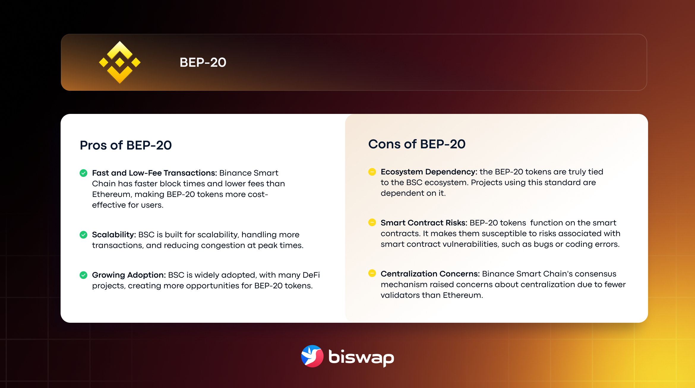 Blog | Biswap Blog