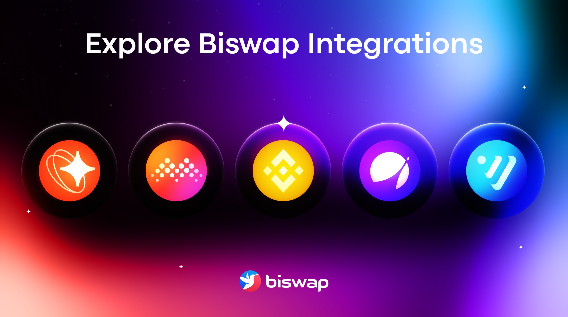 Blog | Biswap Blog